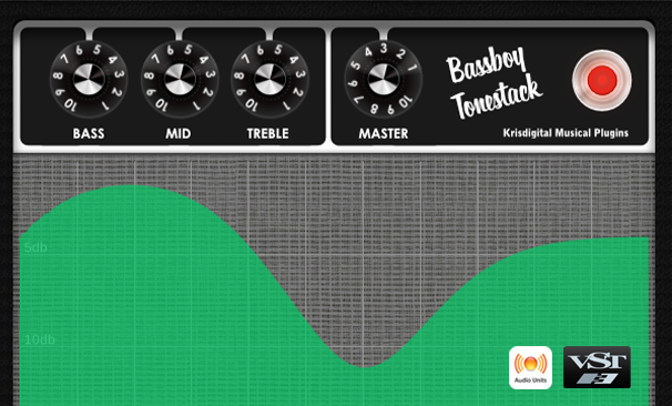 Blog - UITextField cursor change notifications | Krisdigital